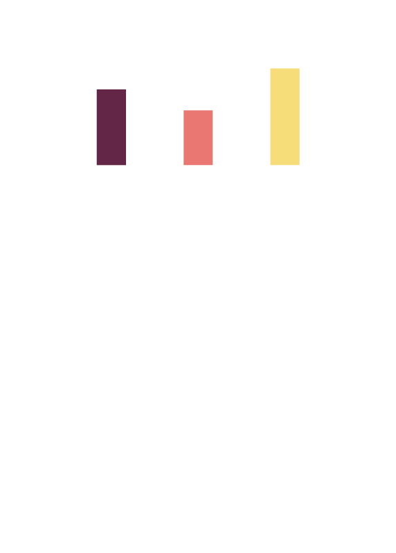 Menu - Fusion Aruba